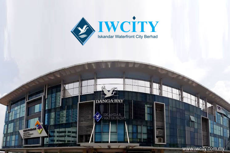 大马城消息刺激IWCity怡克伟士走高 | KLSE Screener